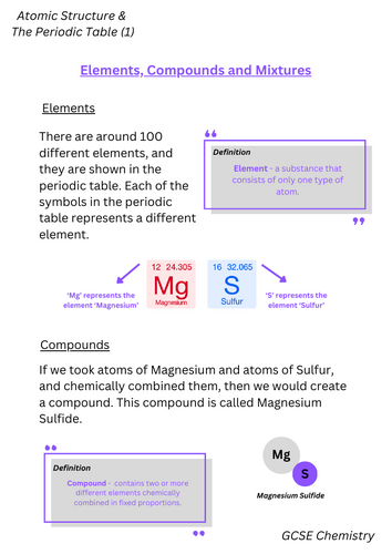 GCSE AQA Chemistry - Elements, Compounds, and Mixtures | Teaching Resources