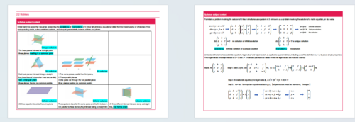 CAIE 9231 Further Mathematics Matrix II review notes Paper 2: Further ...