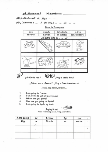 KS 2 Spanish Holidays & Transport | Teaching Resources