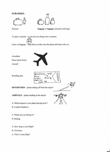 ESOL Art Cards At The Airport beginner vocab | Teaching Resources