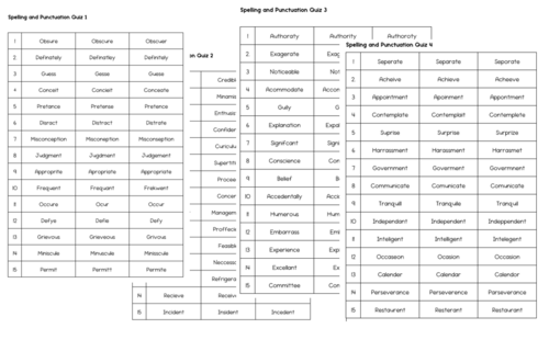 Improve Your Spelling Skills: 4 Quizzes on Common Spelling Mistakes ...