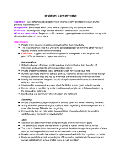 A-Level Politics Paper 1 Comprehensive Overview - Socialism | Teaching Resources