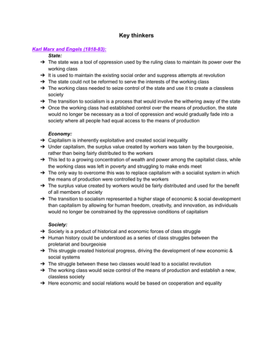 A-Level Politics Paper 1 Comprehensive Overview - Socialism | Teaching Resources