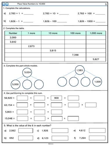 Year 5 Place Value Numbers to 10,000 | Teaching Resources