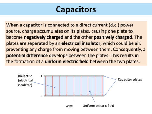 Capacitors - A Level Physics | Teaching Resources