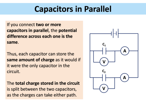 Capacitors in Circuits - A Level Physics | Teaching Resources