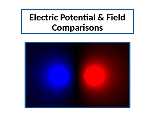 Electric Potential & Field Comparisons - A Level Physics | Teaching ...