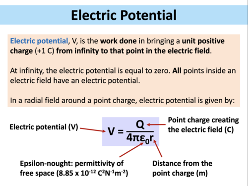 Electric Potential & Field Comparisons - A Level Physics | Teaching ...