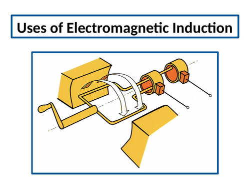 Uses of Electromagnetic Induction - A Level Physics | Teaching Resources