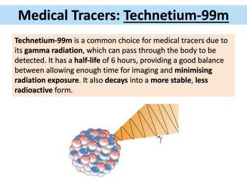 Medical Uses of Nuclear Radiation - A Level Physics | Teaching Resources