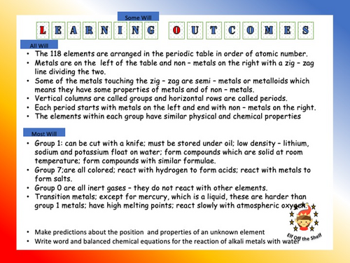 Periodic Table of Elements Explained Fully Resourced Lesson for KS3 ...