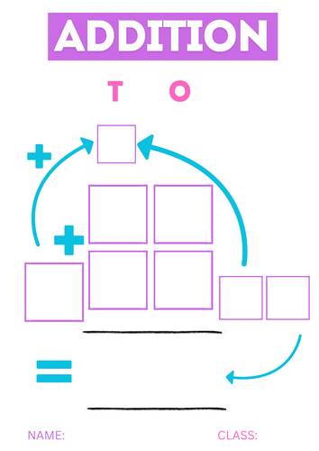 Double Digit Addition With Regrouping Mat | Teaching Resources