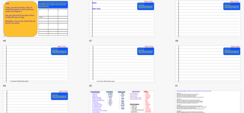 Varjak Paw -diary entry of Varjak based on Chapter 2 | Teaching Resources