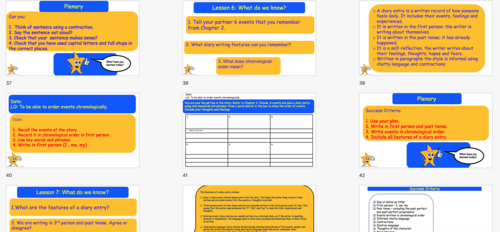 Varjak Paw -diary entry of Varjak based on Chapter 2 | Teaching Resources