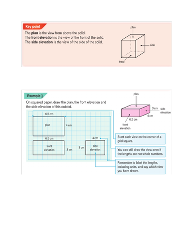 Gcse Higher Unit 8 Transformations And Constructions Teaching Resources