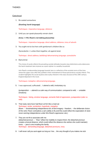 Jane Eyre: Very Detailed Quotes/Context/Analysis | Teaching Resources