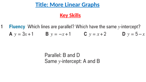 GCSE Higher (Unit 6): Graphs | Teaching Resources