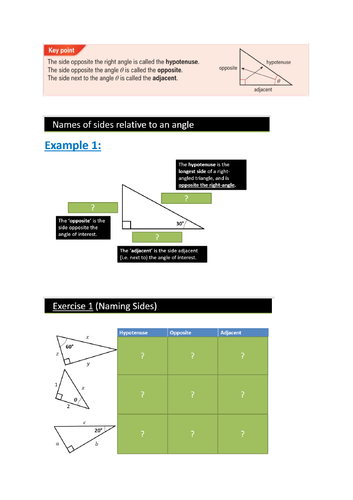 GCSE Higher (Unit 5): Angles and Trigonometry | Teaching Resources