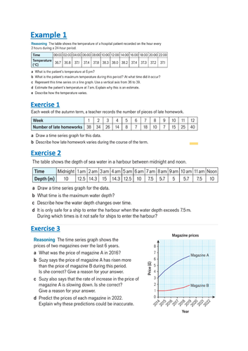 GCSE Higher (Unit 3): Interpreting and Representing Data | Teaching ...