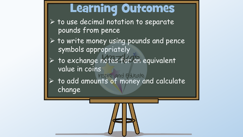 Money PowerPoint Lesson - AQA Entry Level 3 Maths | Teaching Resources