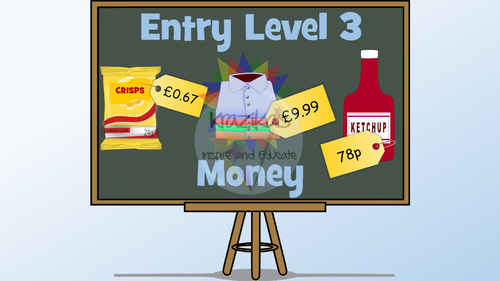 Money PowerPoint Lesson - AQA Entry Level 3 Maths | Teaching Resources