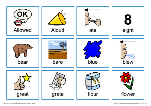 SEN SPaG Unit (6 Weeks) | Teaching Resources