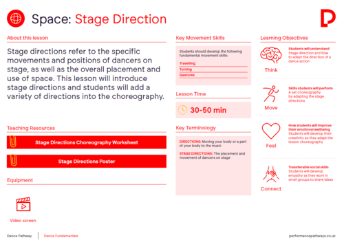 Key Stage 3 Dance Curriculum | Teaching Resources