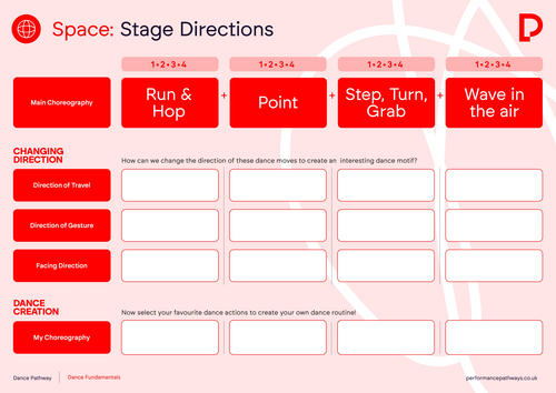 Key Stage 3 Dance Curriculum | Teaching Resources