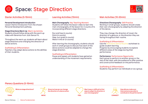 Key Stage 3 Dance Curriculum | Teaching Resources