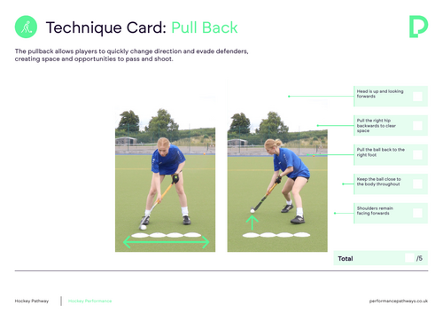 Hockey Technique Peer Assessment Cards | Teaching Resources