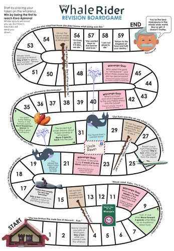 Whale Rider - Boardgame | Teaching Resources