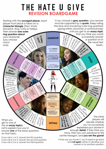 The Hate U Give - Boardgame | Teaching Resources