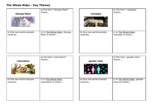 Whale Rider - Teaching Pack | Teaching Resources