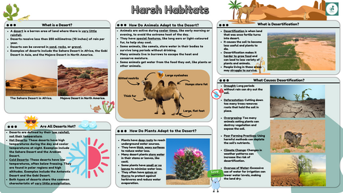 Harsh Habitats Key Stage 3 Geography ENTIRE UNIT OF WORK | Teaching ...