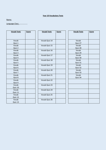 GCSE Edexcel Spanish Vocabulary Test Booklet | Teaching Resources
