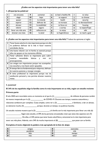 Spanish A Level Family Bundle: los cambios en la familia, el matrimonio ...