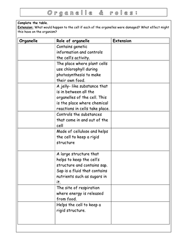 Year 7 - Living systems - L1 Worksheet /Table (Cells) | Teaching Resources