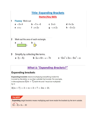 GCSE Foundation (Unit 2): Algebra | Teaching Resources