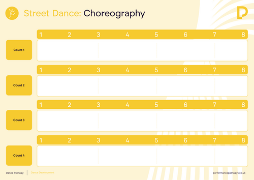 Choreography Worksheet | Teaching Resources