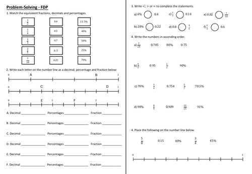 Equivalent Fractions, Decimals and Percentages | Teaching Resources