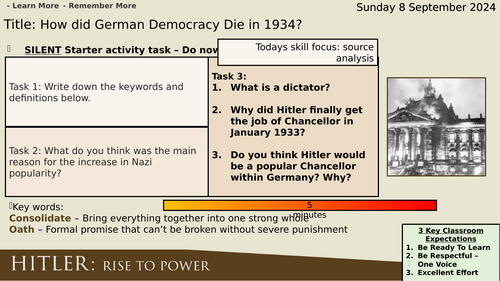Rize of the Nazis | Teaching Resources