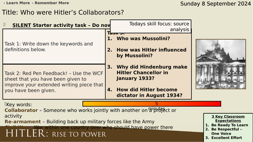 Rize of the Nazis | Teaching Resources