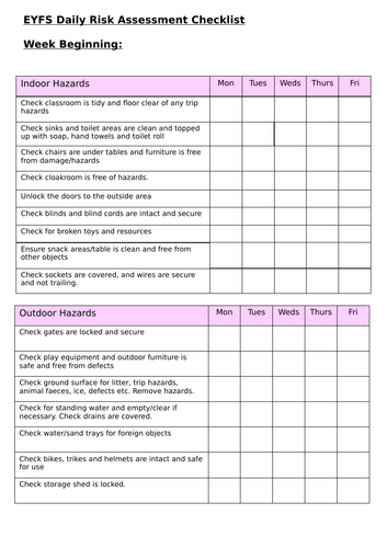EYFS Daily Risk Assessment/ Health and Safety Checklist | Teaching ...