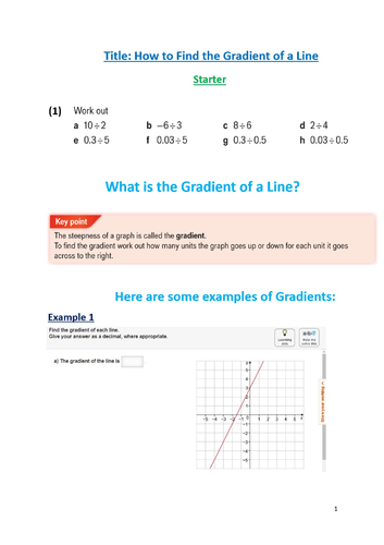 GCSE Foundation (Unit 9): Graphs | Teaching Resources