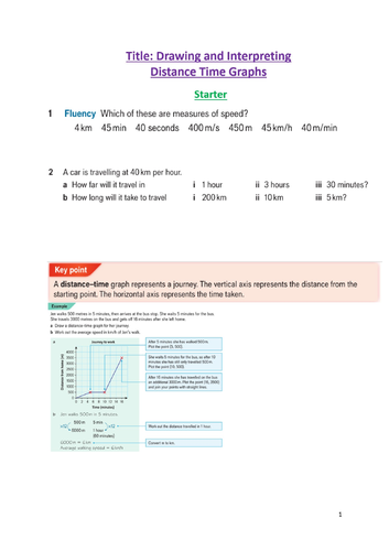 GCSE Foundation (Unit 9): Graphs | Teaching Resources