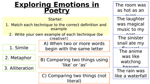 KS3 Year 7 Introduction to Poetry - Emotions/Techniques | Teaching ...