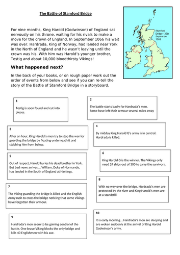 Saxon England | Teaching Resources