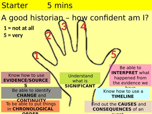 Saxon England | Teaching Resources