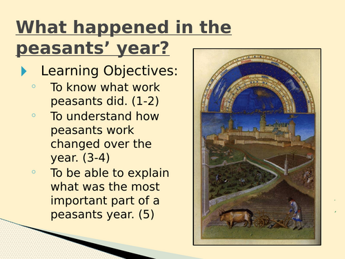 The Peasants Revolt | Teaching Resources