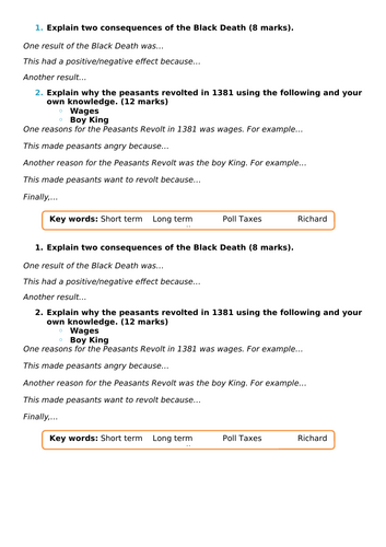 The Peasants Revolt | Teaching Resources